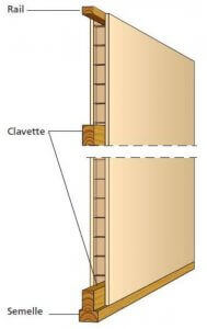 Monter une cloison alvéolaire en PlacoPan